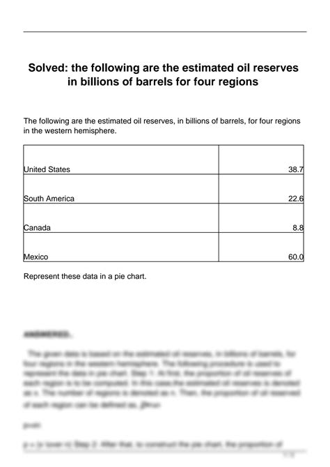 Solution Solved The Following Are The Estimated Oil Reserves In