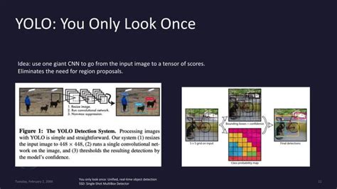 Object Detectionpptx