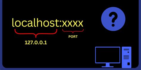 what is localhost in development mode dev community