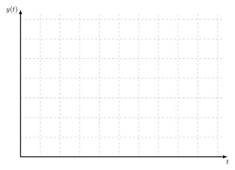 Plot Step Response In TikZ A Beginners Guide TikZBlog