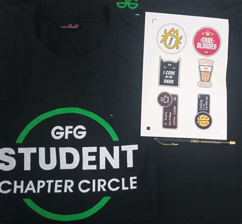 Sanyam Jain On Linkedin Gfg Contentwriter Geeksforgeekschapterkiet