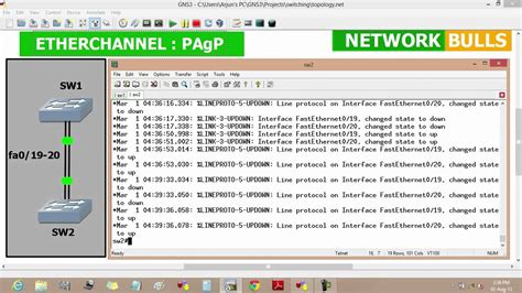 Etherchannel PAgP Port Aggregation Protocol Configuration Commands