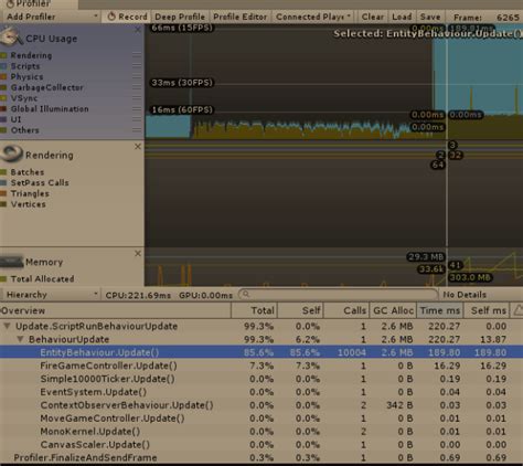 Performance Problem With Huge Amount Of Entities10000 · Issue 539