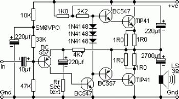 4W Audio Amplifier Using Transistor TIP41 Electronic Schematic Diagram