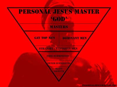 THE HIERARCHY Tumbex