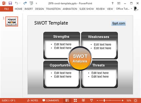 Best SWOT PowerPoint Templates