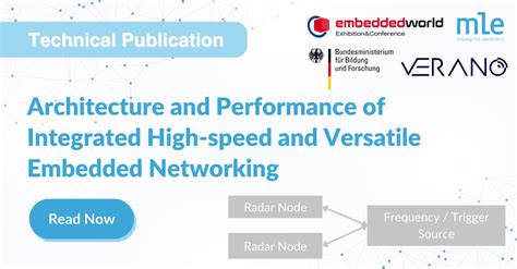 High Speed Embedded Networking Architecture And Performance Missing Link Electronics