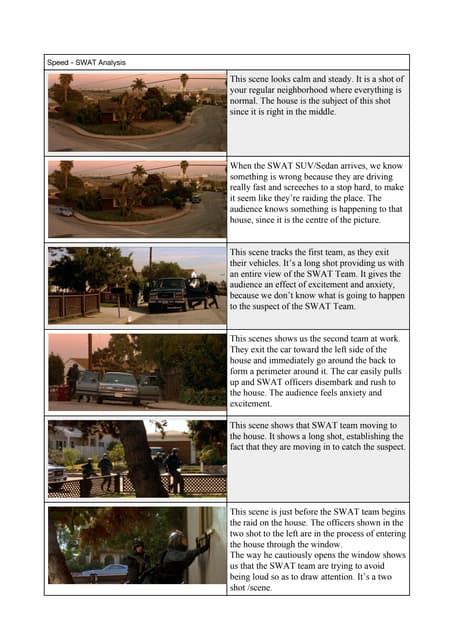 Swat Scene Analysis Speed 1994 Pdf