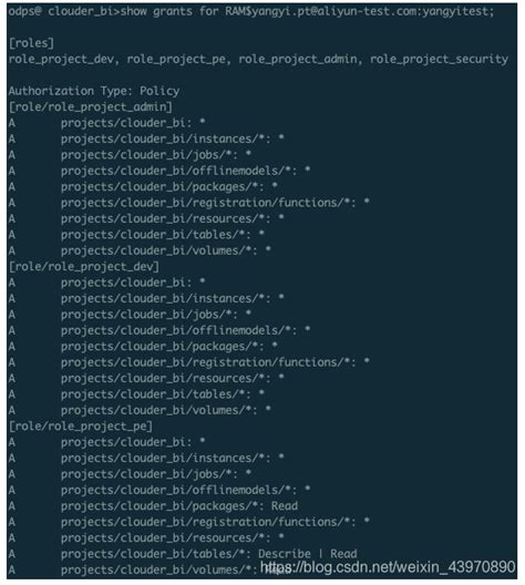 Maxcomputedataworks权限问题排查建议 Csdn博客