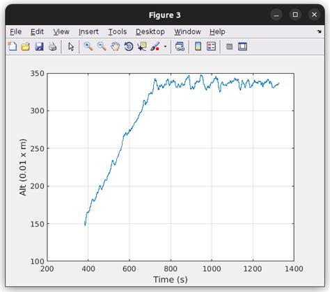 Ardupilog A Dataflash Log To Matlab Converter Blog Ardupilot Discourse