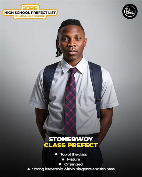 Ichris Ichris Added A New Photo