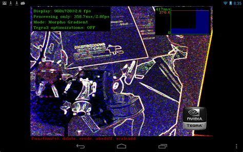 Developing Opencv Computer Vision Apps For The Android Platform