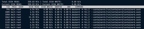 Dockerd Using 100 Cpu General Docker Community Forums