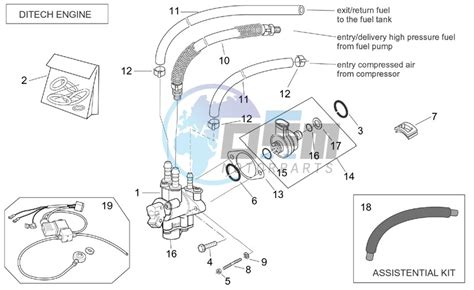 Injection Unit Ditech Aprilia Sr 50 H2o Di Tech And Carb 2000 2004 [scooter] Oem Genuine Spare