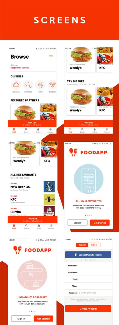 Foodapp React Native Theme Codemarket