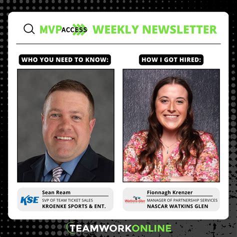 Teamwork Online On Linkedin 🚨 This Weeks Mvp Access Newsletter Is Here Listen To These