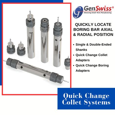 Hexis Manufacturers Representatives On Linkedin Collet Adaptors Manufacturing Representative