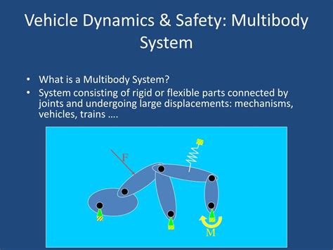 Ppt Vehicle Dynamics And Safety Multibody System Powerpoint Presentation Id5680472