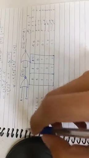 In The Following Circuit The Output Y For All Possible Inputs A And B Is