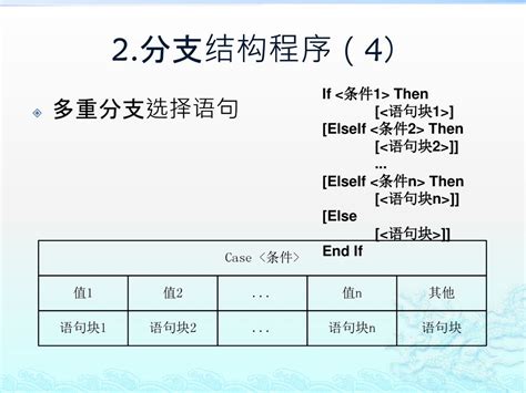 第8章 vba程序设计基础 ppt download
