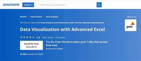 Best Excel Courses To Quickly Become A Spreadsheet Guru E Babe