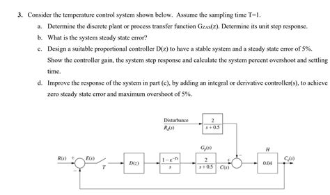 Solved If It Is Possible Use Matlab And Provide The Full