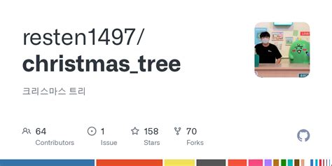 Christmas Tree Tree Html At Master Resten Christmas Tree GitHub