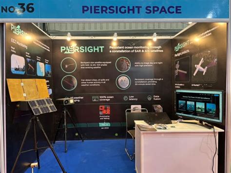 Dr Abhishek Parikh Phd Posted On Linkedin