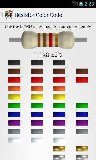 Zajímavý Software Pro Os Android 1 Díl Electrodroid Automatizace Hw Cz