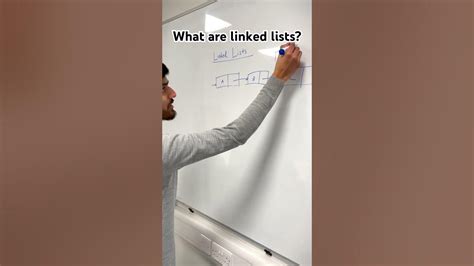 What Is A Linked List Computerscience Gcse Coding Alevel Dsa Youtube