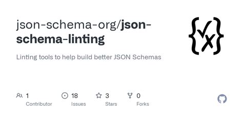 GitHub Json Schema Org Json Schema Linting Linting Tools To Help