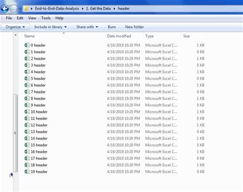 End To End Data Analysis Project Part Parsing The Headers Sonny S Blog