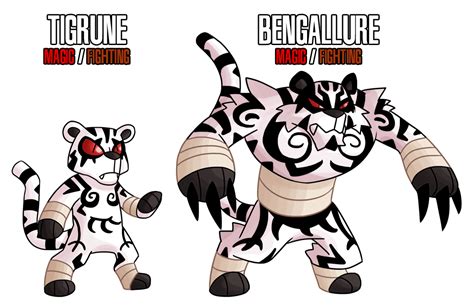 Commission Laurelman 46 By Drcrafty On Deviantart
