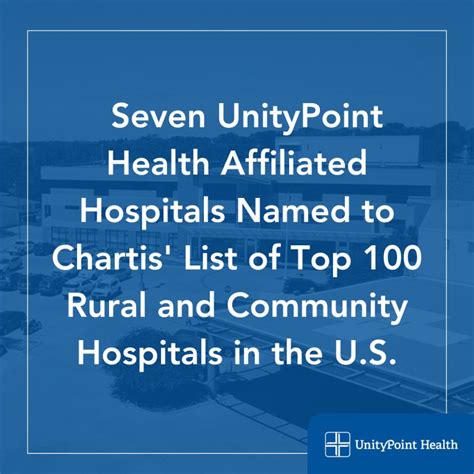 Were Honored To Have Seven Unitypoint Health Affiliated Hospitals Listed Among The Top 100