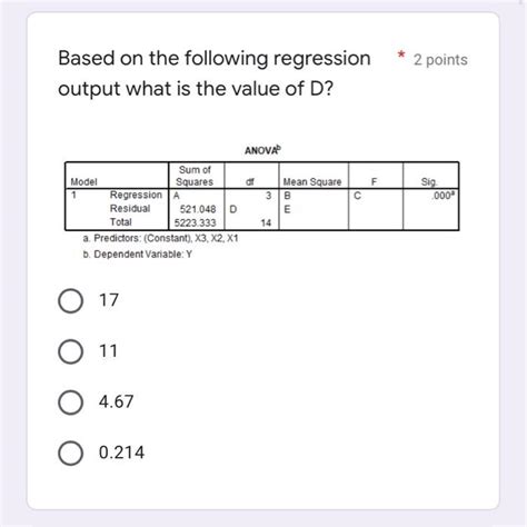 Solved Based On The Following Spss Output What Is The Value