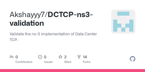 Github Akshayyy7dctcp Ns3 Validation Validate The Ns 3 Implementation Of Data Center Tcp