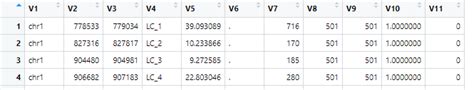 Columns In Ref Peaks Coverage Bed Issue Databio Pepatac GitHub