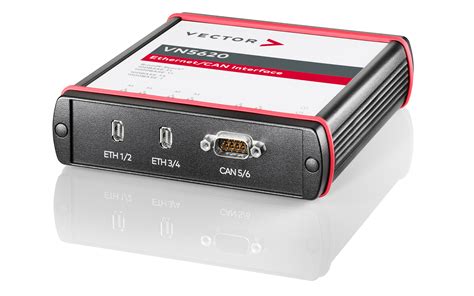 Network Gateway For Automotive Ethernet Classical Can And Can Fd