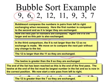 Bubble Sort Example