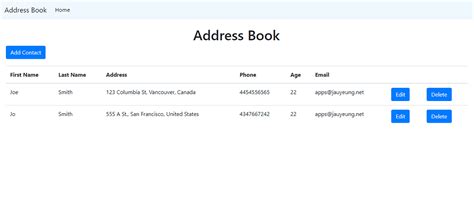 How To Use Mobx For Easy State Management In Your Angular App By John Au Yeung Level Up Coding