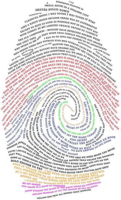 Thumbprint Art Ams Art Tech