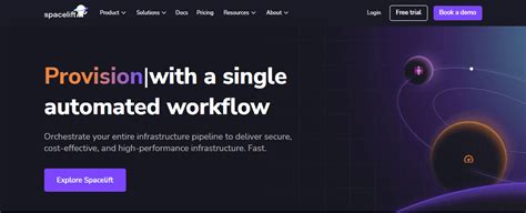 Top 8 Gitops Tools You Should Know 2025 List