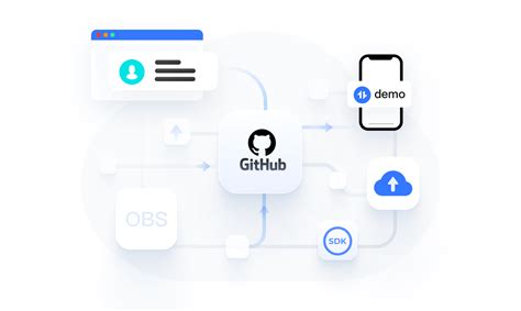 Webrtc传输网络 火山引擎