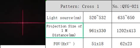 Laserland Doe Diffractive Optical Elements Lens Dg Grating Lens Diffraction Gratings For Lasers