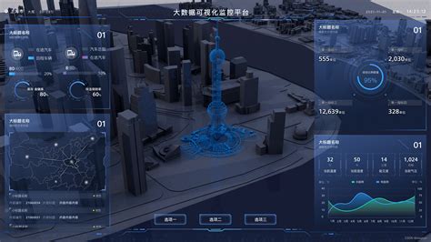 工业互联网数据可视化：赋能工业生产的强大翅膀工业数据展示 Csdn博客