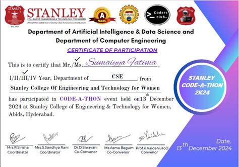 Coding Hackathon Learningexperience Techinnovation Sumaiyya Fatima