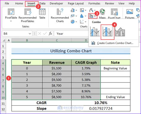 How To Create CAGR Graph In Excel Easy Ways ExcelDemy