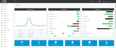 Install And Configure 3cx Pbx Webmeeting On Your Server By Ionut Stefan Fiverr