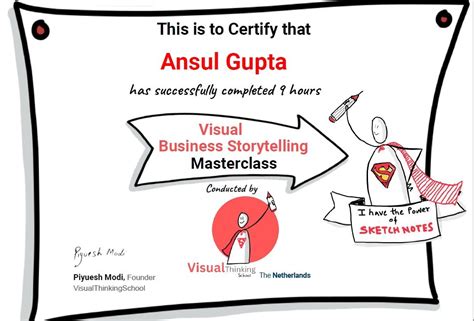 Ansul Gupta On Linkedin Visualnotes Visualthinking Sketchnotes