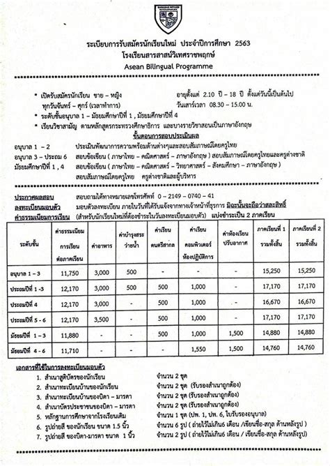 เปิดค่าเทอม โรงเรียนสารสาสน์วิเทศราชพฤกษ์ โรงเรียนระดับแนวหน้าที่หลายๆ